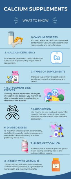 The Top 5 Best Calcium Supplements - The Top Supplements