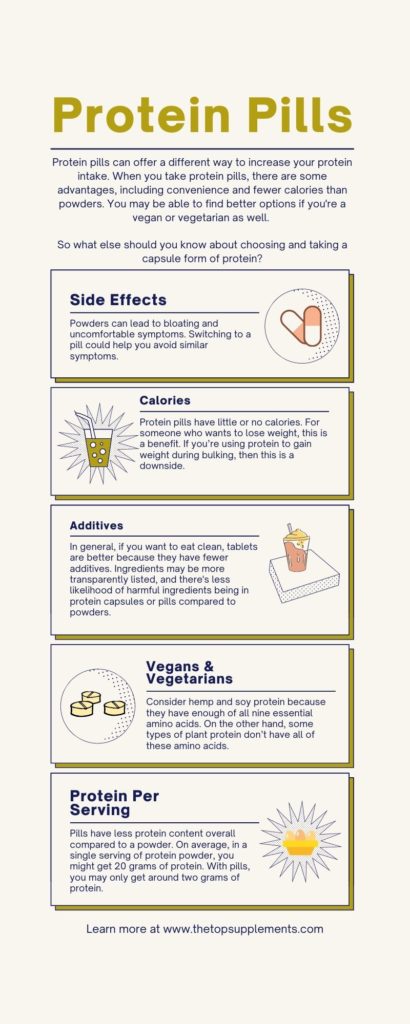 What Are The Best Protein Pills | Protein Tablets