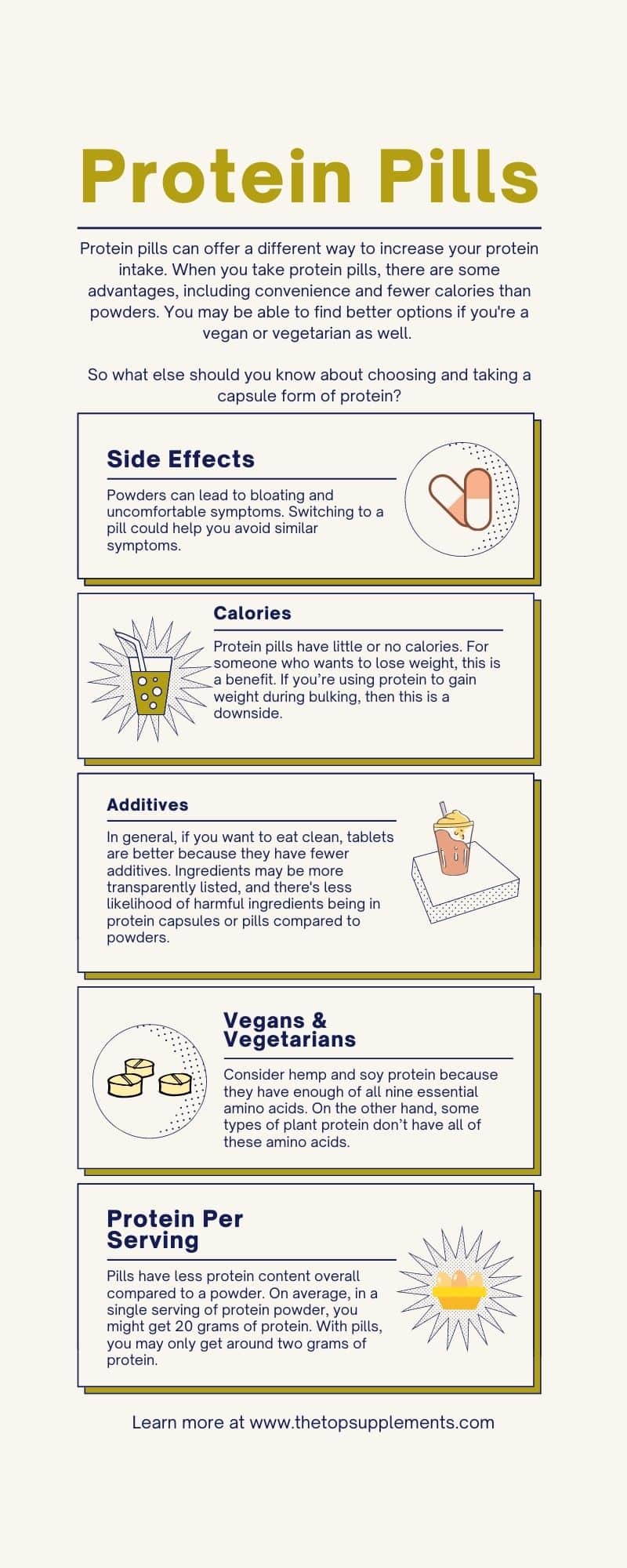 Protein Pills: Which Are the Best? – The Top Supplements