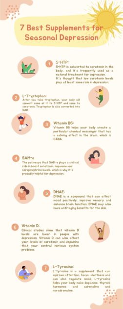 7 Best Supplements for Seasonal Depression - The Top Supplements
